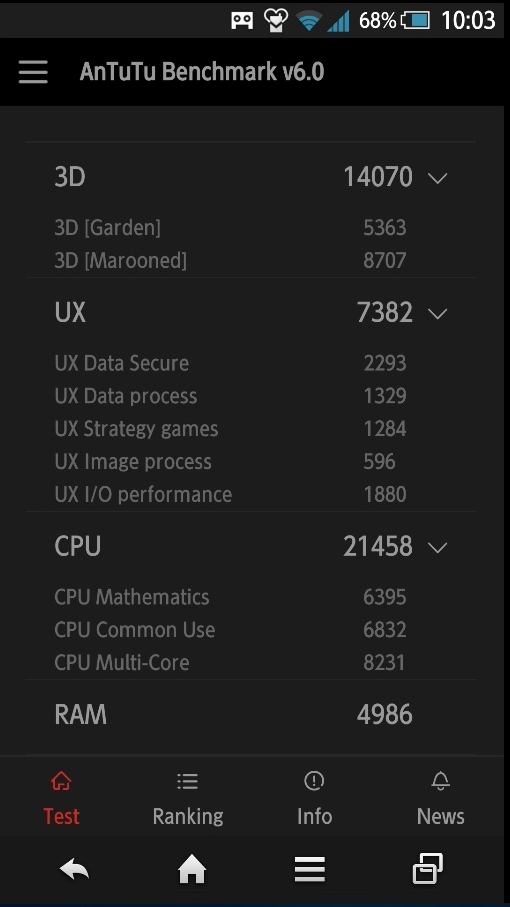 価格.com - シャープ AQUOS SERIE SHV32 au EOS-1D Xさん のクチコミ掲示板投稿画像・写真「Web接続閲覧 ...