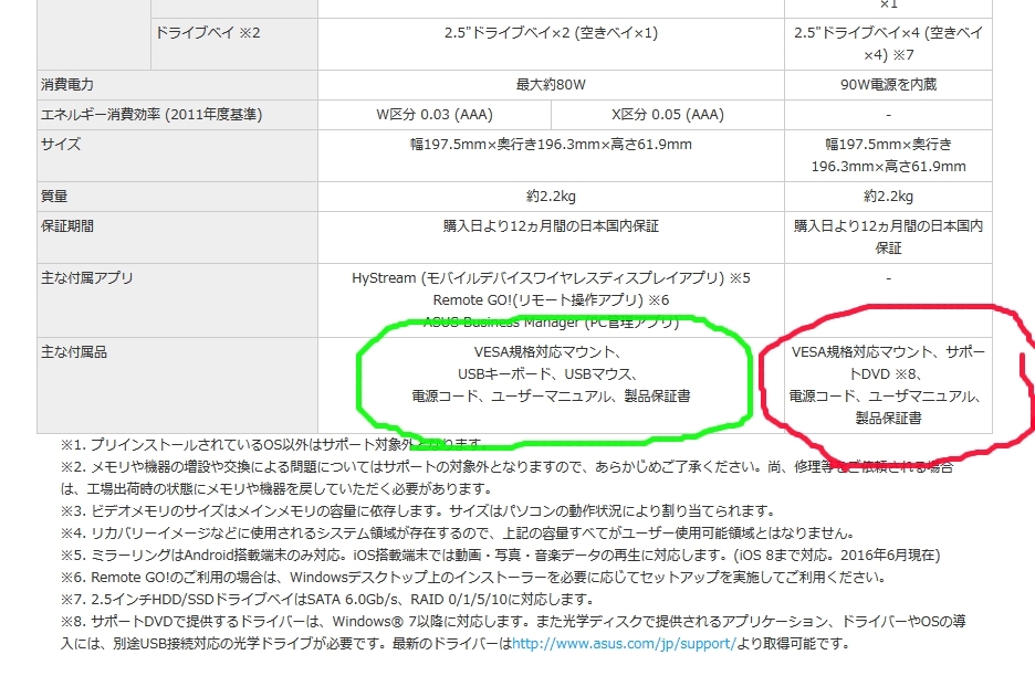 価格.com - ASUS VivoMini VC65 VC65-G108Z kokonoe_hさん のクチコミ掲示板投稿画像・写真「購入し ...