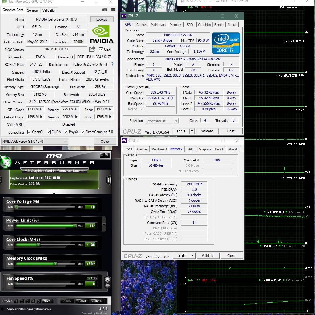 価格.com - 『GPU-Z CPU-Z 2700K+1070 SC OC』EVGA GeForce GTX 1070 SC GAMING ACX 3.0 08G-P4-6173-KR ...