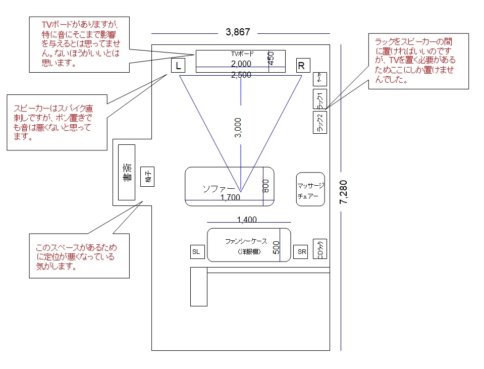価格.com - 『見取り図更新版』NOVATRON cocktail Audio X50D [シルバー] オレンジー色さん のクチコミ掲示板 ...