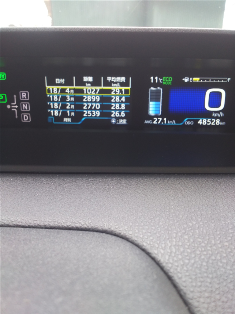 価格.com - トヨタ プリウス 2015年モデル マーチXさん のクチコミ掲示板投稿画像・写真「燃費に感動」[2979150]