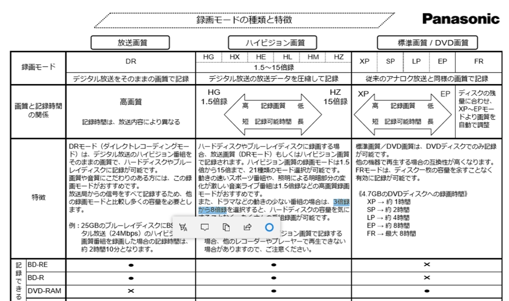 価格.com - パナソニック ブルーレイディーガ DMR-UX7030 at_freedさん のクチコミ掲示板投稿画像・写真「何倍録がいい ...