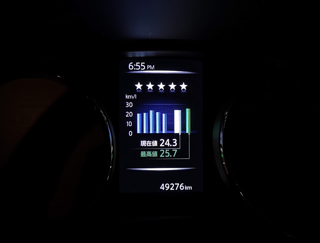 価格.com - 日産 エクストレイル 2013年モデル くまごまさん のクチコミ掲示板投稿画像・写真「EV走行20000キロ到達」[3268116]