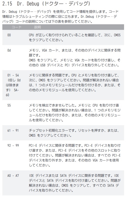 価格.com - 『マニュアルDr.Debug説明』ASRock Z390 Taichi Ultimate キャッシュは増やせないさん の ...