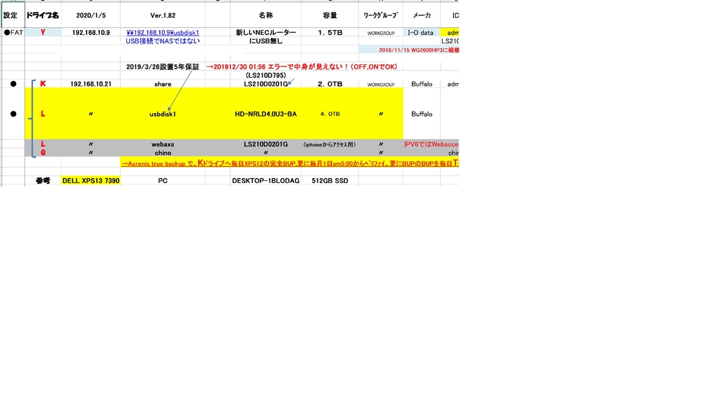 価格.com - 『NAS構成概略（一部）－2』NEC Aterm WG2600HP3 PA-WG2600HP3 chickcoreaさん の ...