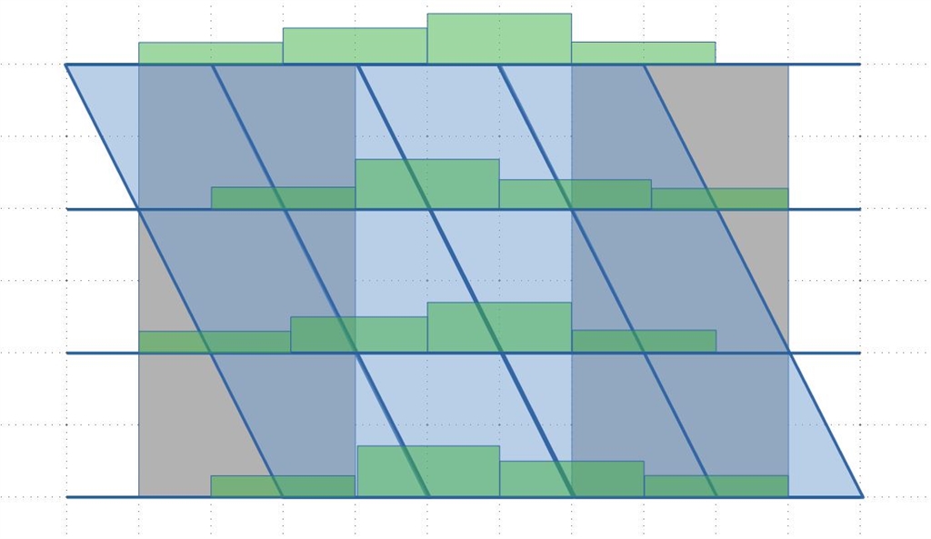 価格.com - 『1/2シフト時の各センサーの光量』オリンパス OM-D E-M1 Mark III ボディ とにかく暇な人さん のクチコミ ...