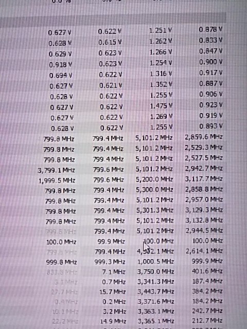 価格.com - 『こんなんなりました』インテル Core i9 10900K BOX 小豆芝飼いたいさん のクチコミ掲示板投稿画像・写真 ...