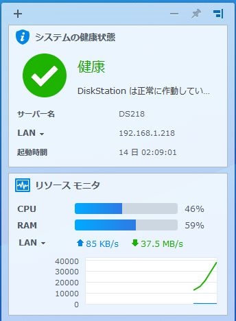 価格.com - 『NAS側のリソースモニター（ファイル転送時）』Synology DiskStation DS218j/JP Gankun ...