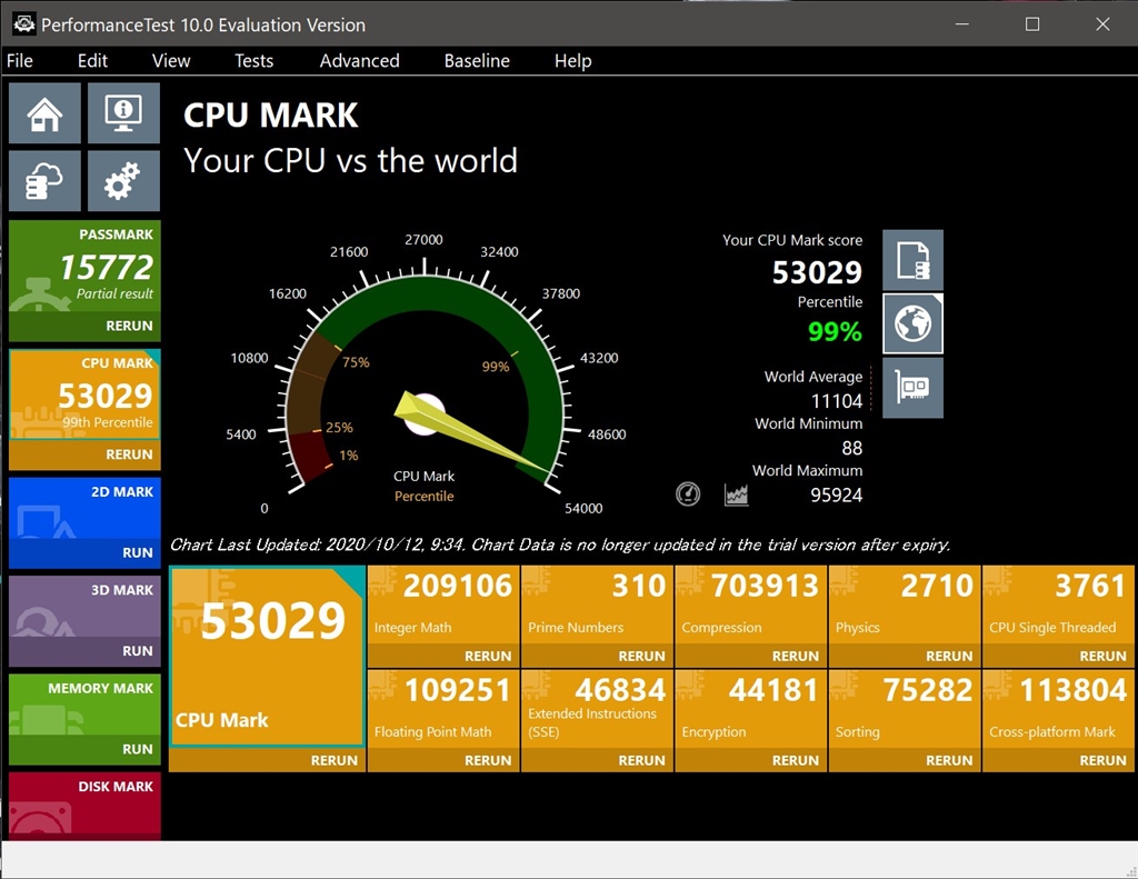 価格.com - 『PBO2回目』AMD Ryzen 9 5950X BOX シルバーフライさん のクチコミ掲示板投稿画像・写真「5950X ...
