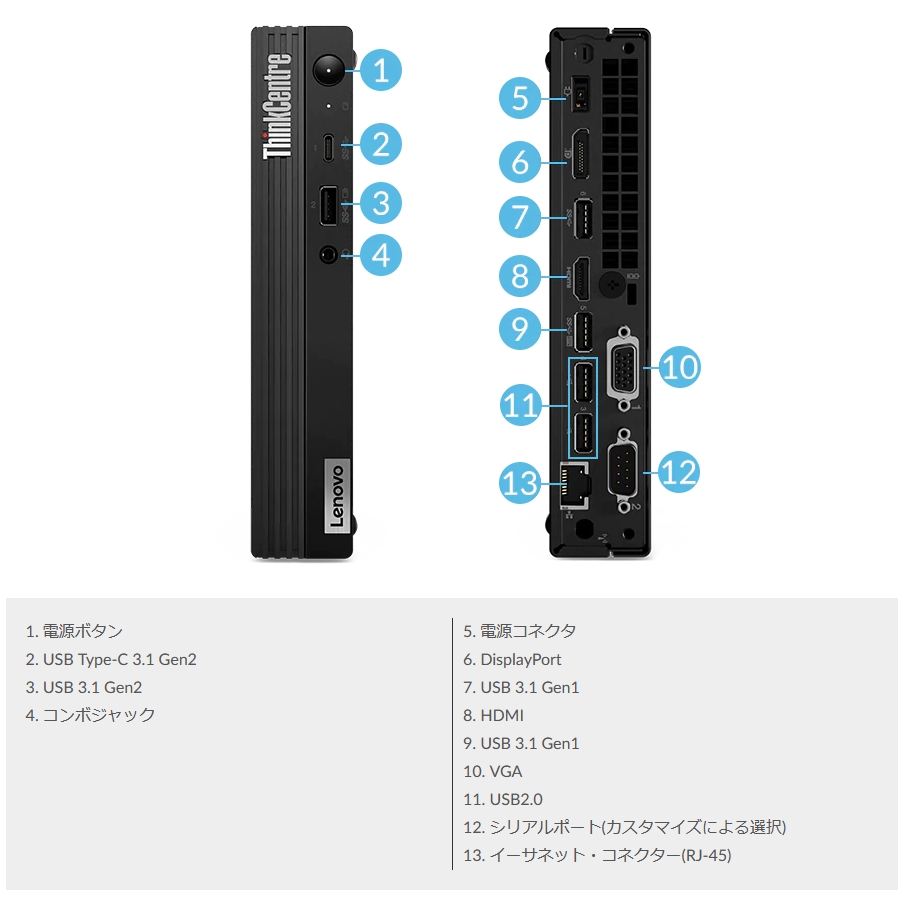 価格.com - Lenovo ThinkCentre M75q Tiny Gen2 価格.com限定 AMD Ryzen 5 Pro・8GB ...