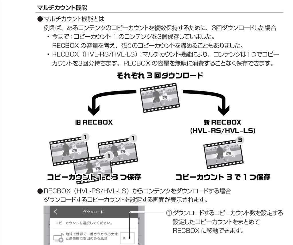 価格.com - 『マルチカウント機能（取扱説明書）』IODATA RECBOX LS HVL-LS4 撮る造さん のクチコミ掲示板投稿画像・写真「マルチカウント機能初搭載」[3475185]