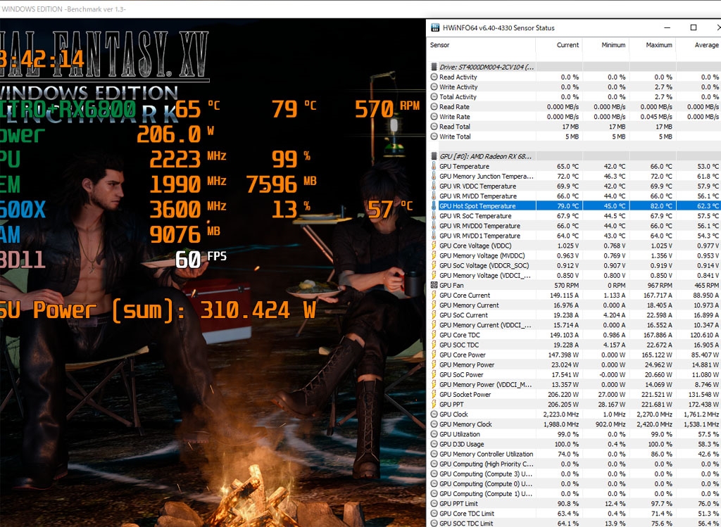 価格.com - 『FF15 4K 5600X(AUTO) + Nitro+RX6800(AUTO) 14℃ HWiNFO』GIGABYTE AORUS GV-R68XTAORUS M ...