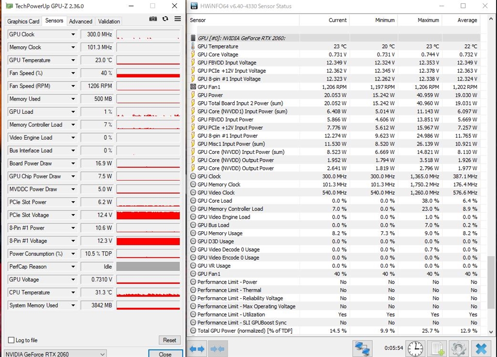 価格.com - 『GPU-ZとHWiNFO』ASUS PH-GTX1650-O4GD6 [PCIExp 4GB] アテゴン乗りさん の ...