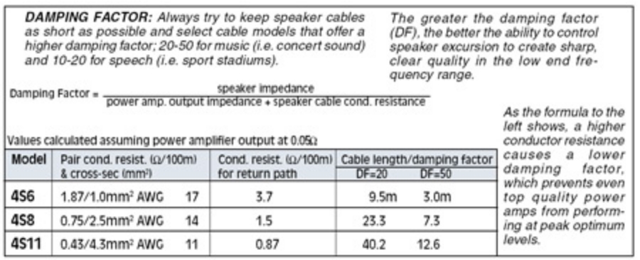 価格.com - JBL Control 1 PRO [黒 ペア] ListenFirstMeasureAfterwardsさん のクチコミ ...