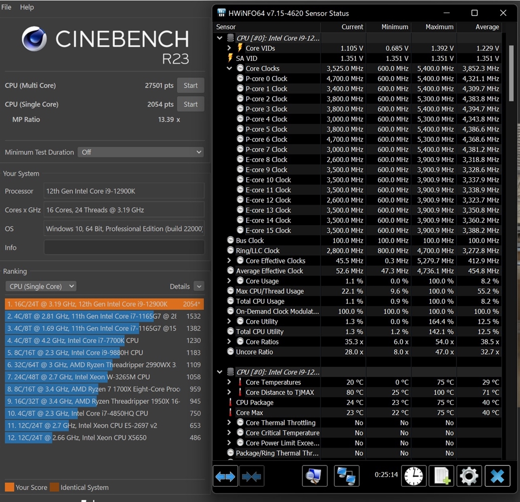 価格.com - 『CINEBENCH-R23 TVB ON』インテル Core i9 12900K BOX Solareさん のクチコミ ...