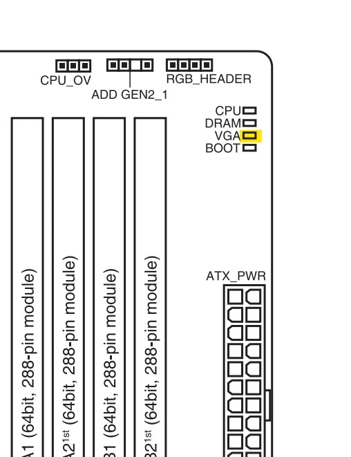 価格.com - ASUS ROG STRIX Z690-F GAMING WIFI あずたろうさん のクチコミ掲示板投稿画像・写真「グラボ ...