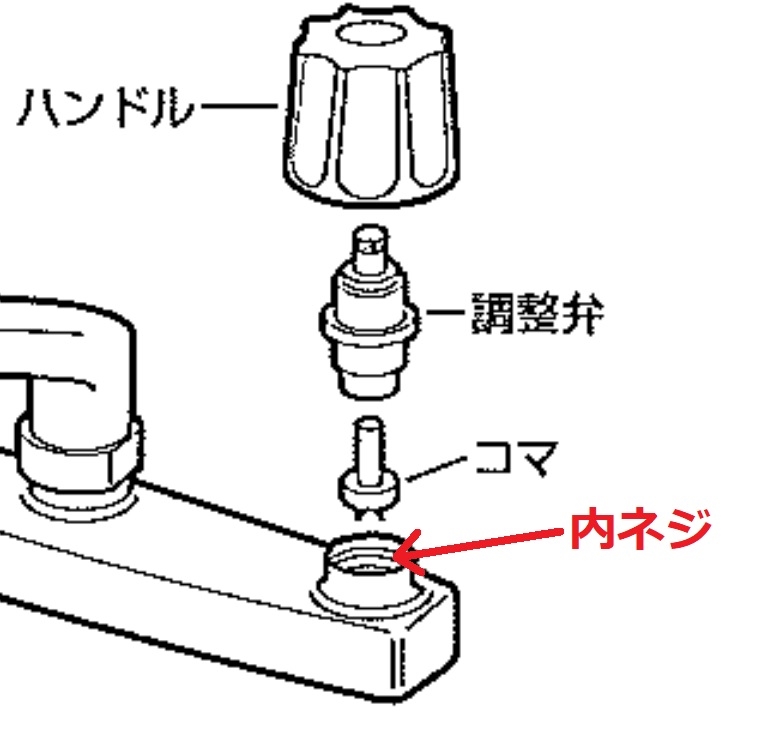 価格.com - パナソニック NP-TH4-W [ホワイト] 柊の森さん のクチコミ掲示板投稿画像・写真「分岐水栓教えてください」[3680725]