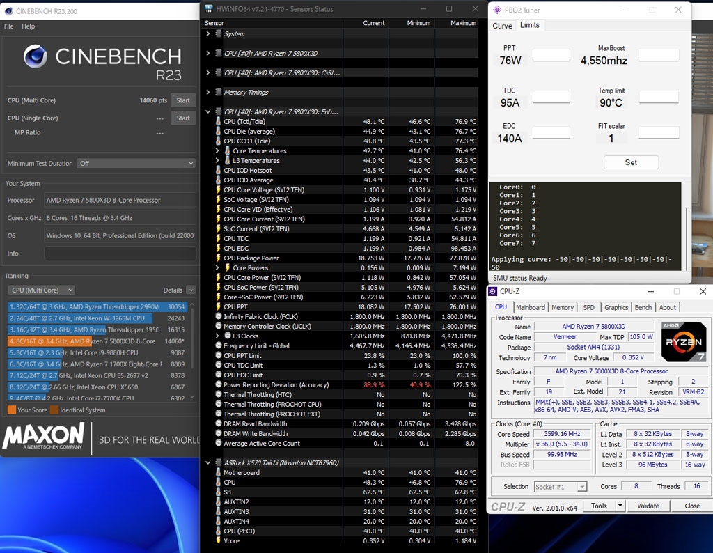 価格.com - 『CineR23 5800X3D(PBO2 -50 PPT76W) 3600CL14 24℃』AMD Ryzen 7 ...