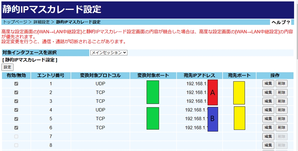 価格.com - 『ルーター設定-静的IPマスカレード』Synology DiskStation DS220+ ブラックバード2さん のクチコミ掲示板投稿画像・写真「OpenVPNに接続でき ...