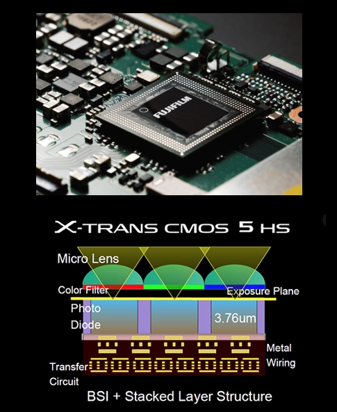 価格.com - 『【1】 X-H2s X-Trans CMOS 5 HS』富士フイルム FUJIFILM X-H2 ボディ tnk85f14さん のクチコミ掲示板投稿画像・写真「X、GFX ...