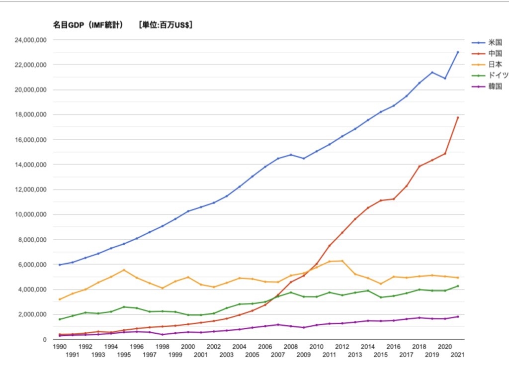 価格.com - トヨタ bZ4X 2022年モデル categoryzeroさん のクチコミ掲示板投稿画像・写真「もう手遅れ。」[3787806]