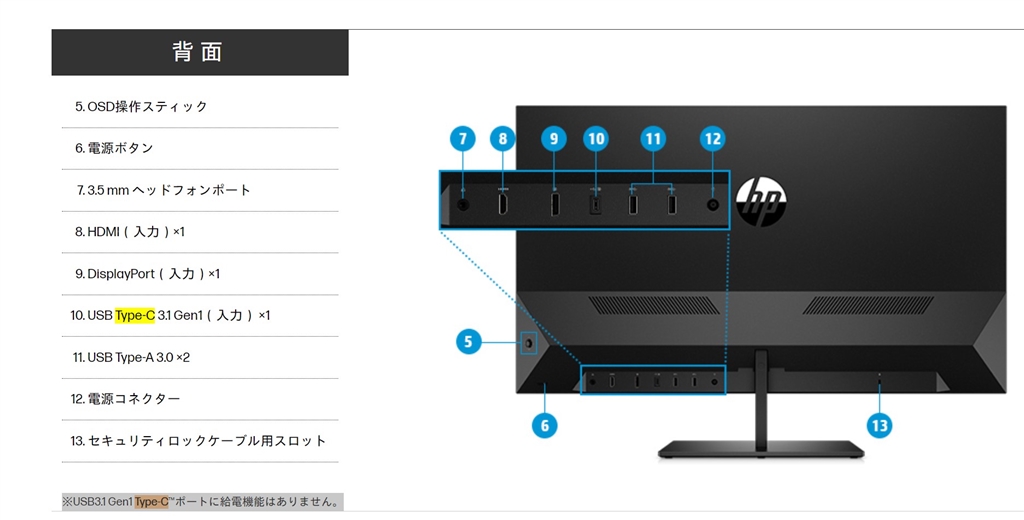 価格.com - HP Pavilion 32 QHD Display 価格.com限定モデル [32インチ] キハ65さん のクチコミ掲示板 ...