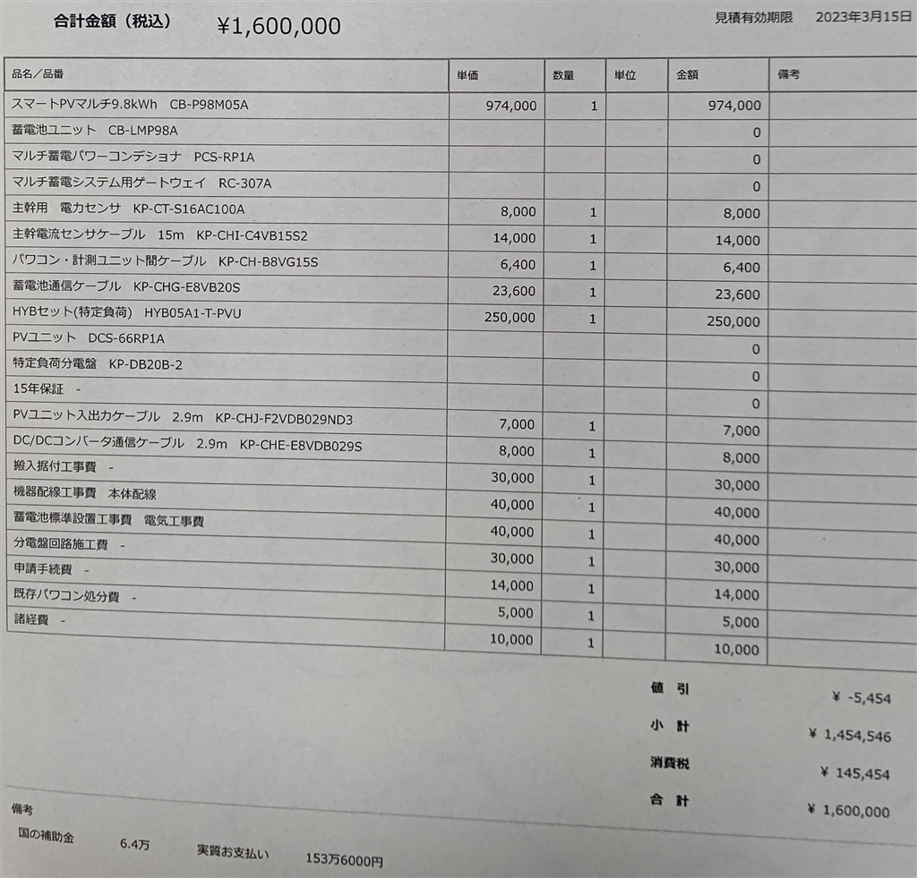 価格.com - 『長州産業製蓄電池9.8kwhの見積書』 太陽光発電 購入相談 RTkobapapaさんのクチコミ掲示板投稿画像・写真「太陽 ...