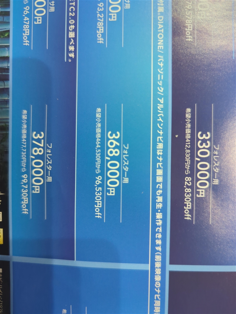 価格.com - スバル フォレスター 2018年モデル モコ．さん のクチコミ掲示板投稿画像・写真「値引きの表示について」[3803276]