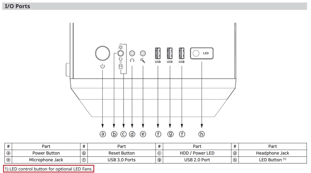 価格.com - 『マニュアルの注釈』ZALMAN Z1 Plus キャッシュは増やせないさん のクチコミ掲示板投稿画像・写真「LED配線 ...