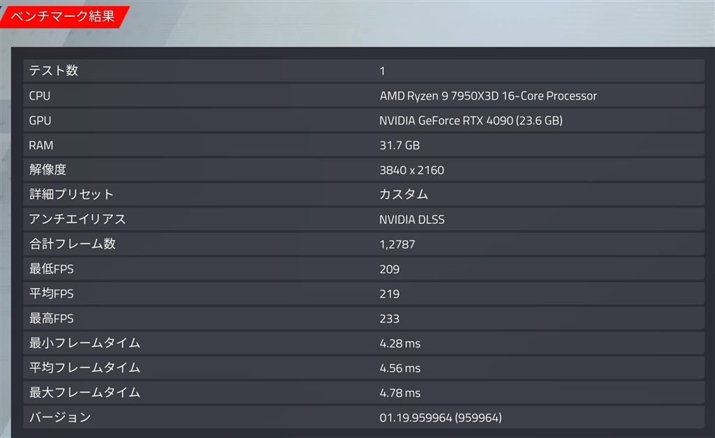 価格.com - 『F1-22』AMD Ryzen 7 7800X3D BOX Solareさん のクチコミ掲示板投稿画像・写真「SoC 1 ...