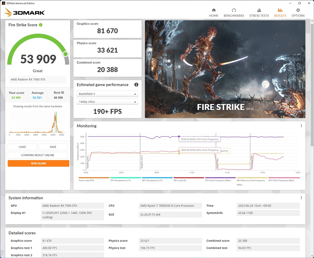 価格.com - 『FireStrike 7800X3D + 7900XTX Vapor-X DDR5-6000CL30 21H2 fps ...