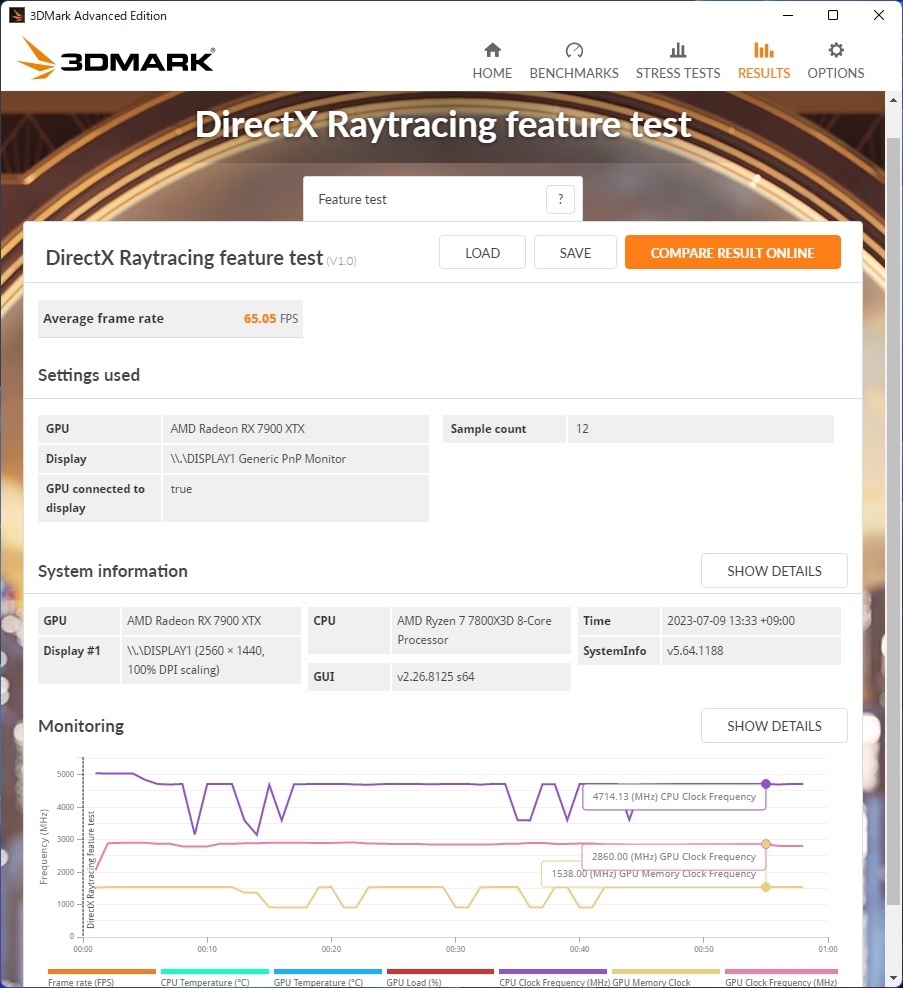 価格.com - 『DirectX Raytracing Feature test 7800X3D + 7900XTX Vapor-X(PL+ ...