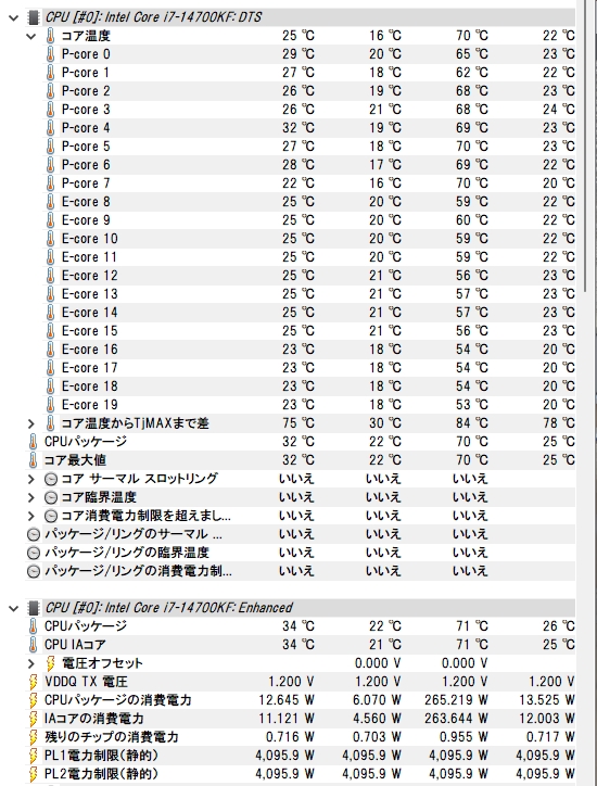 価格.com - 『R23 無制限時』インテル Core i7 14700KF BOX Acron_i7さん のクチコミ掲示板投稿画像・写真 ...
