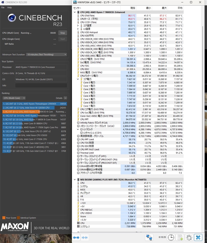 価格.com - 『Cinebench R23 10分終了直前』AMD Ryzen 7 7800X3D BOX アテゴン乗りさん のクチコミ ...