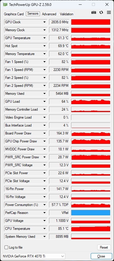 価格.com - 『FFXVベンチ中 GPU-Z Sensors表示』Palit Microsystems NED47TSS19T2 ...