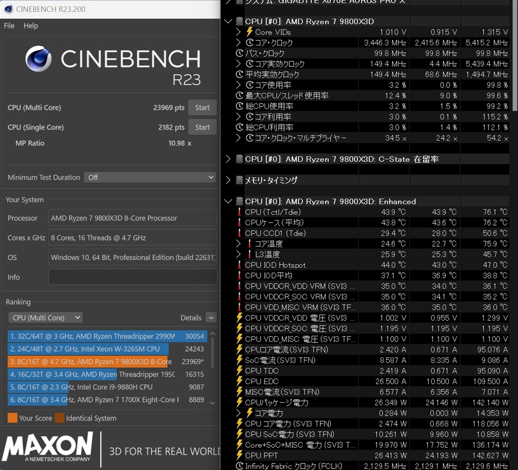 価格.com - 『CINEBENCH-R23』AMD Ryzen 7 9800X3D BOX Solareさん のクチコミ掲示板投稿画像 ...