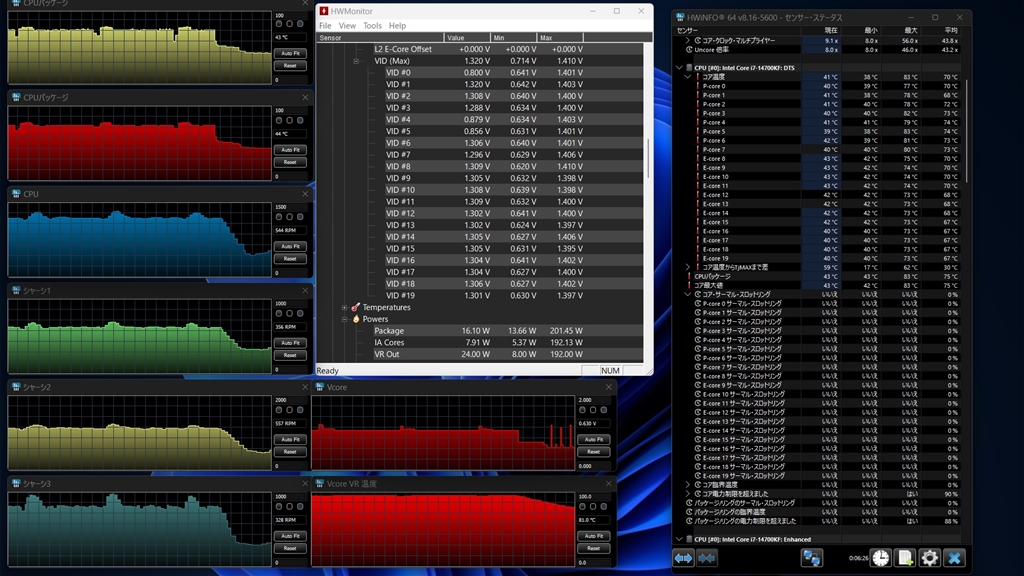 価格.com - 『HWMonitor/HWiNFO64』インテル Core i7 14700K BOX FCサバンナさん のクチコミ掲示板投稿画像・写真「CPUベンチ中 Vcore電圧の低下 ...