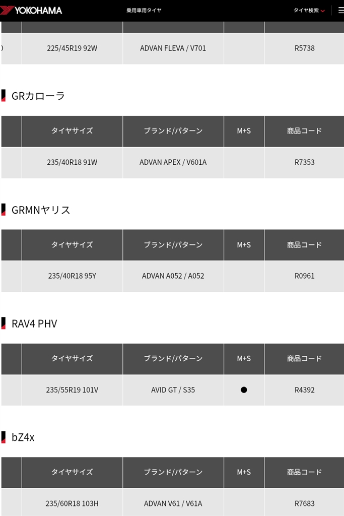 価格.com - トヨタ RAV4 PHV 2020年モデル 銀色なヴェゼルさん のクチコミ掲示板投稿画像・写真「19インチM+Sタイヤはスノーフレークマーク付きでしょうか」[4008538]