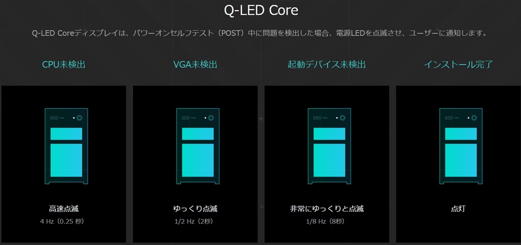 価格.com - 『Q-LED Core説明』ASUS PRIME B650M-A II-CSM キャッシュは増やせないさん のクチコミ掲示板投稿画像・写真「困ってます、対応CPUについて ...
