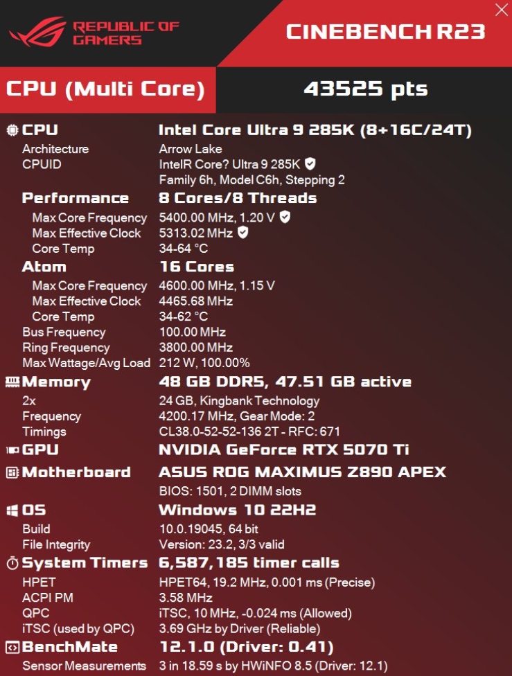 価格.com - インテル Core Ultra 9 285K BOX Yunisuさん のクチコミ掲示板投稿画像・写真「インテル最強CPUはこれで間違い無いですね。」[4025085]