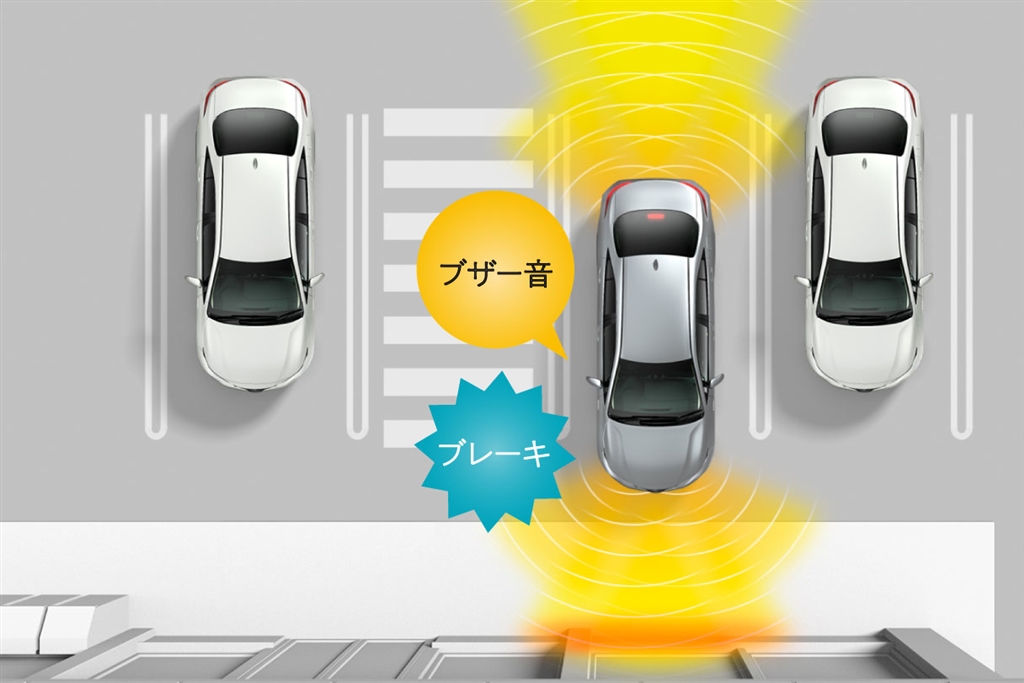 価格.com - 『カローラクロスを上から見ると』トヨタ カローラ クロス 2021年モデル MIG13さん のクチコミ掲示板投稿画像・写真 ...