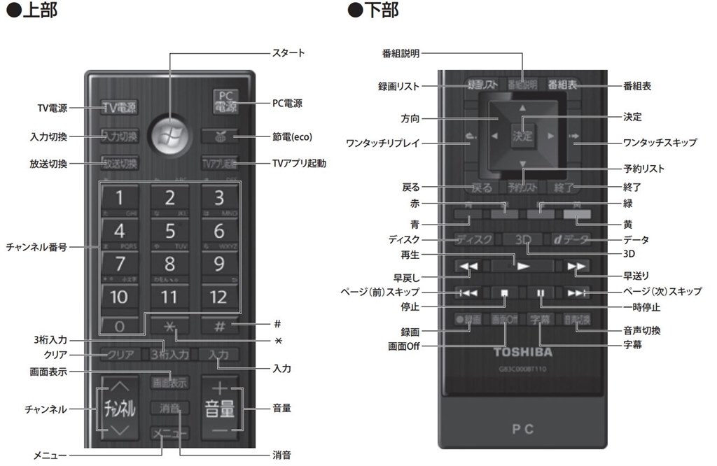 探し物』 東芝 dynabook Qosmio T551 T551/T6CB PT551T6CBFB の 探し物』 東芝 dynabook Qosmio T551 T551/T6CB PT551T6CBFB の
