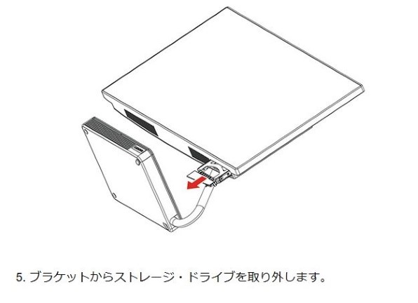Lenovo IdeaCentre AIO 560 AMD Ryzen 5 5500U・8GBメモリー Lenovo IdeaCentre AIO 560 AMD Ryzen 5 5500U・8GBメモリー