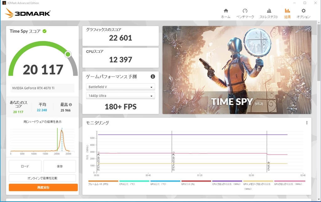 スコアが低い件について』 インテル Core i9 13900K BOX の スコアが低い件について』 インテル Core i9 13900K BOX の