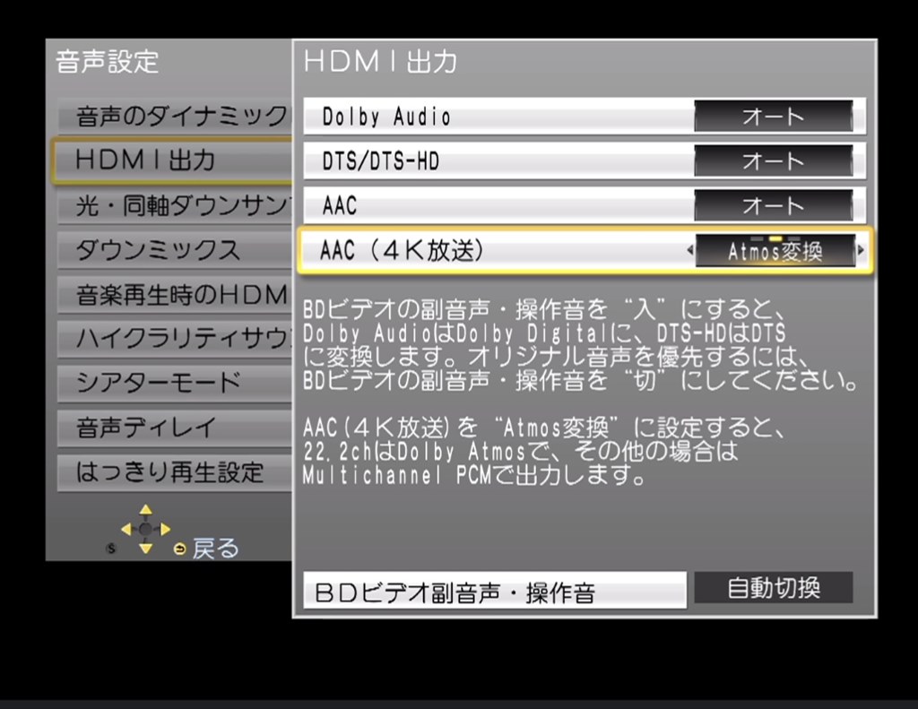 性能はどのくらいあるかな』 LGエレクトロニクス SN7CY の 性能はどのくらいあるかな』 LGエレクトロニクス SN7CY の