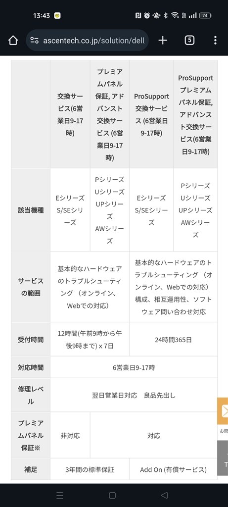 Dellの追加保証について』 Dell Alienware AW3225QF [32インチ Dellの追加保証について』 Dell Alienware AW3225QF [32インチ